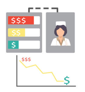 EyeWatch LIVE™ - AI-Enhanced Safety & Care