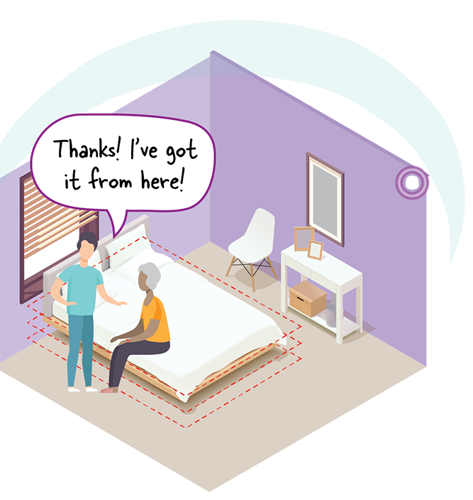 Solutions - EyeWatch LIVE®