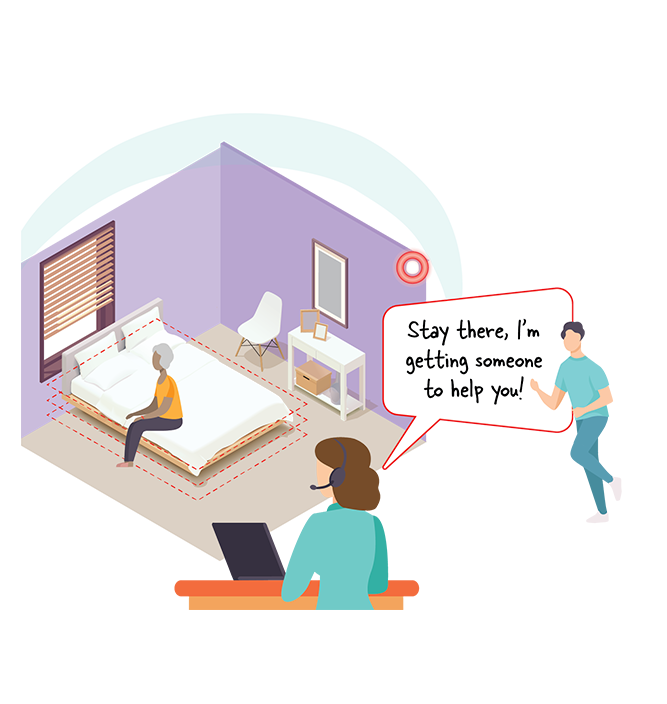 Solutions - EyeWatch LIVE