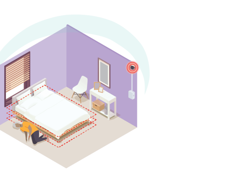 Resources - EyeWatch LIVE®